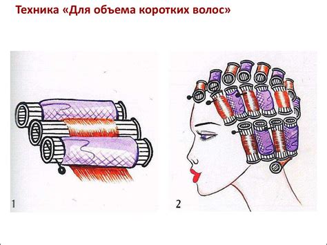 Химическая завивка. Техники - презентация онлайн