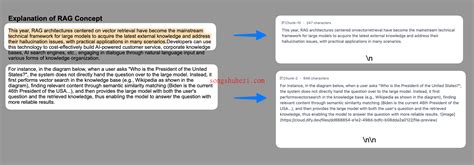 Dify知识库分段模式父子分段 Csdn博客