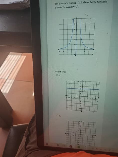 Answered The Graph Of A Function Fis Is Shown Bartleby