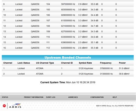 Diagnosing Cable Modem Iissues Wikis How To Guides Level1Techs Forums
