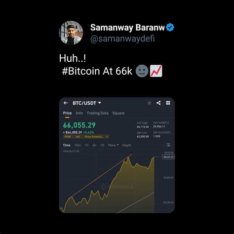 samanway baranwal on linkedin bitcoin financialfreedom