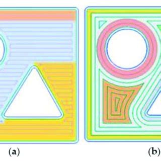 Comparison Of Different Tool Path Generation Strategies A Direction Download Scientific