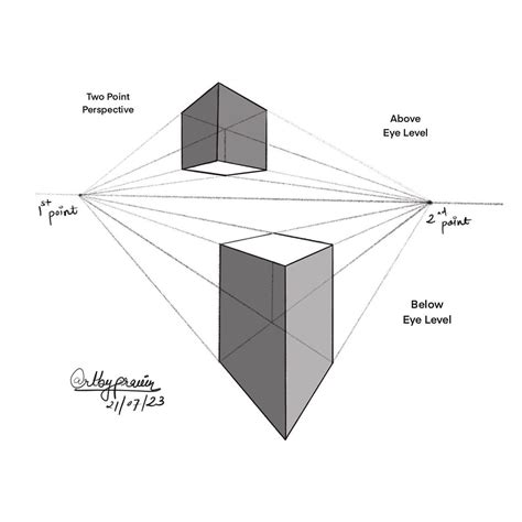 Pravin Malaviya Daily Digital Practice Day 5 Two Point