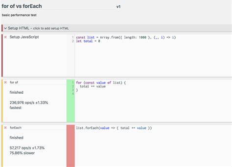 The Pitfalls Of Enumerating With Foreach Jeremy Liberman