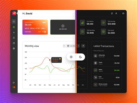 Dashboard Design Light Theme And Dark Theme On Behance