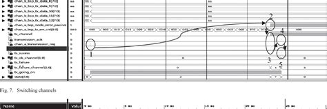 Figure 7 From Design Of Dual Redundancy Can Bus Controller Based On