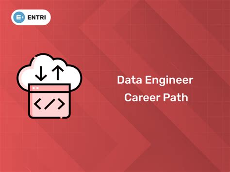 Data Engineer Career Path Entri Blog