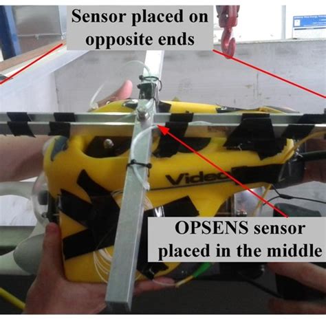 Optical System Setup A Schematic Of The Optical System B Optical Download Scientific