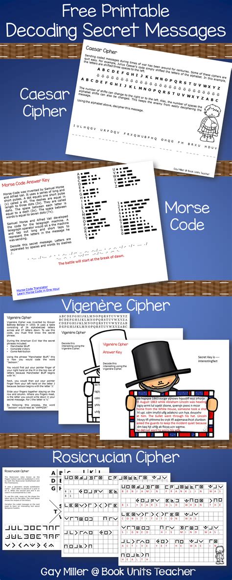 Four Cipher Codes For Creating Secret Messages Book Units Teacher