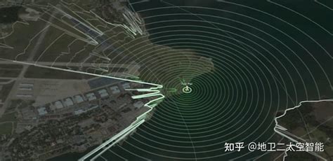 为什么太空防务公司突然受到资本青睐？ 知乎