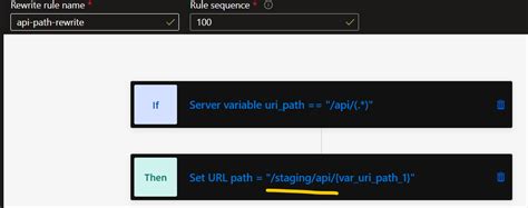 Similar Rewrite Url Not Working For Another Routing Rule Microsoft Qanda