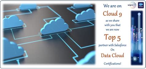 Wipro Salesforce Data Yogesh Agarwal