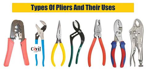 Pliers Types And Names All For One
