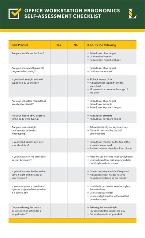 Office Ergonomics Computer Workstation Self Assessment Checklist At