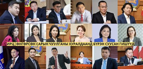 ИРЦ Өнгөрсөн сарын чуулганы хуралдаанд бүрэн суусан гишүүд Humanz