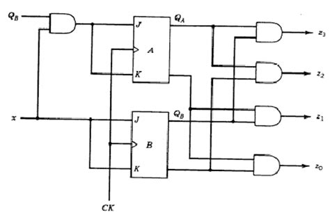 Solved Analyze The Following Circuit Using The Chegg Com
