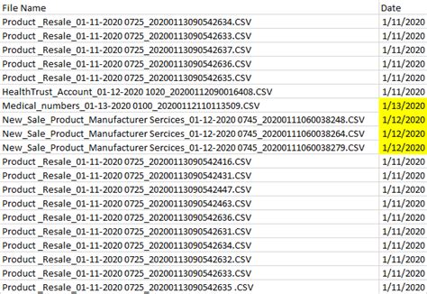 Sql Server Insert File Names From Folder And Retrieve Date From File Name Ssis Stack Overflow