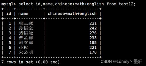 mysql表的查询、更新、删除 更新查询怎么做 csdn博客
