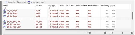 ODBC Driver SQLStatistics Returns Duplicate Rows Rows For Other Tables