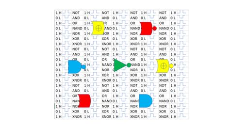 microbit programable logic gates 14 steps with pictures instructables