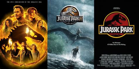 Jurassic World Jurassic Movies Jurassic Park Series Jurassic