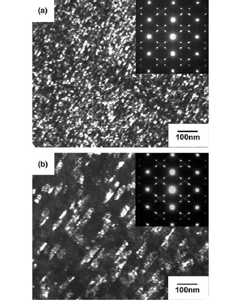 Dark Field Tem Micrographs And The Corresponding Selected Area