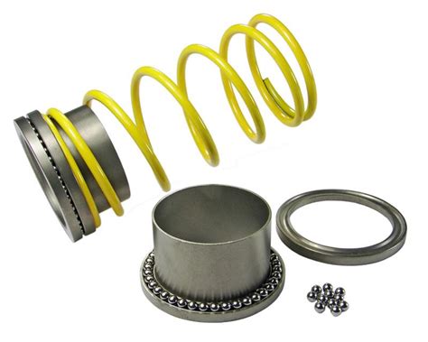 Naraku Twist Control - Italjet Formula