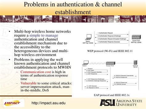 Ppt Trust Propagation Based Authentication Protocol In Multi Hop