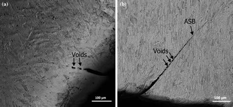 The Nucleation And Propagation Of Crack In Shear Band Download