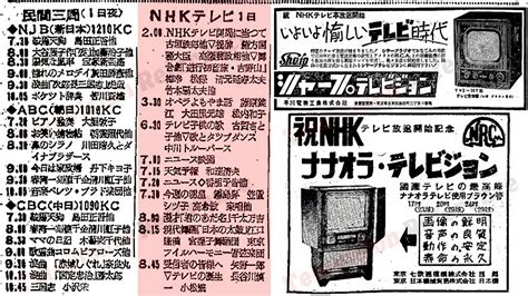 Ales固定ツイrtでもいいから見て On Twitter Rt Tomoales 今日の2023年2月1日はnhk東京放送局が日本