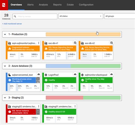 Database Search In Sql Monitor Sqlservercentral