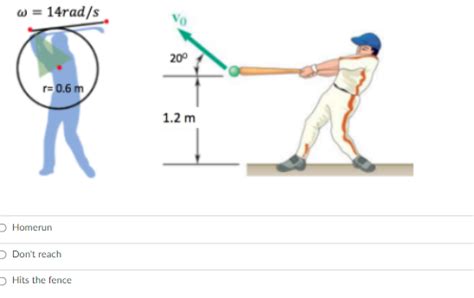 Solved A Baseball Player Is Swinging The Bat At An Angular