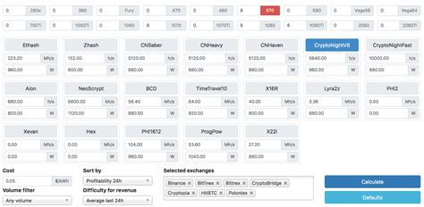 Definitive Guide How To Mine Monero Updated Crypto Mining Blog