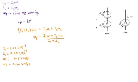 solved a disk is rotating freely at 1800re v m in about a vertical