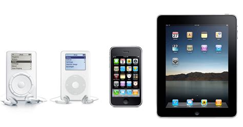 Primary Ideas Apps For Your Primary Classroom