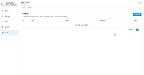 环境 · Gitbook