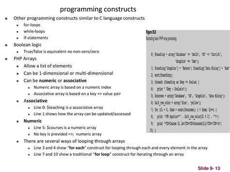 web db programming php ppt download