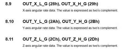 Python Read A Gyroscope Value With The I C Bus Stack Overflow
