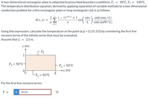 Solved A Two Dimensional Rectangular Plate Is Subjected To