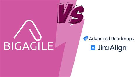 bigagile on linkedin agile tooling jira roadmaps portfoliomanagement