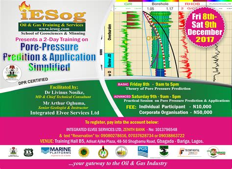 Pore Pressure Prediction And Applications Simplified Iesog