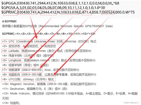 【基于matlab的nmea数据 Gps采集与可视化】保姆级教程 Nmea数据集自定义制作 Nmea数据解析 Nmea Gps数据