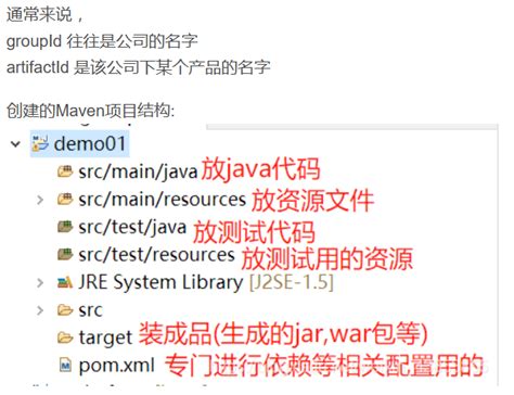 Eclipse中配置maven Csdn博客