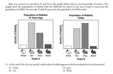 base your answers to questions the graphs below and on your knowledge