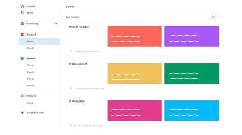 How To Organize Your Figma Files For Your Design System Blog Zeroheight