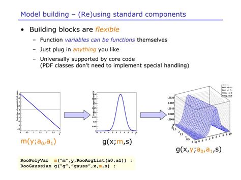 Ppt Roofit Roostats Tutorial Cat Meeting June 2009 Powerpoint Presentation Id 844672