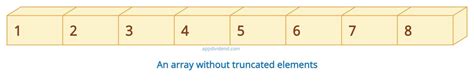 How To Print A Numpy Array Without Truncation In Python