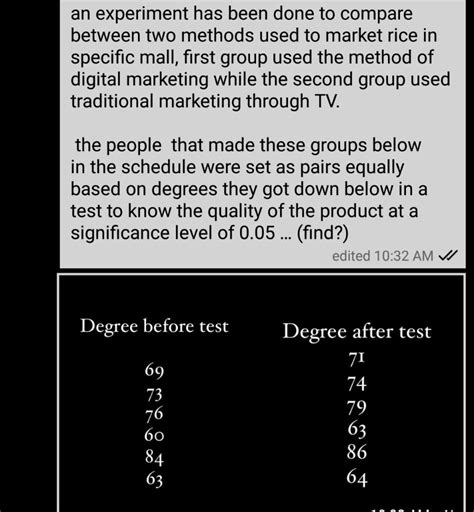 Solved An Experiment Has Been Done To Compare Between Two Chegg