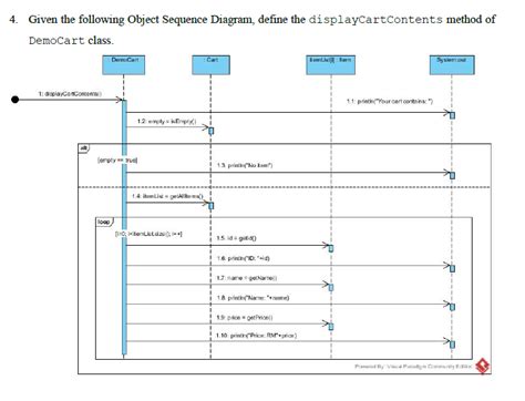 Solved Given The Following Object Sequence Diagram Chegg
