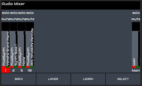 Saving Individual Synth Patches Using Zynthian Zynthian Discourse